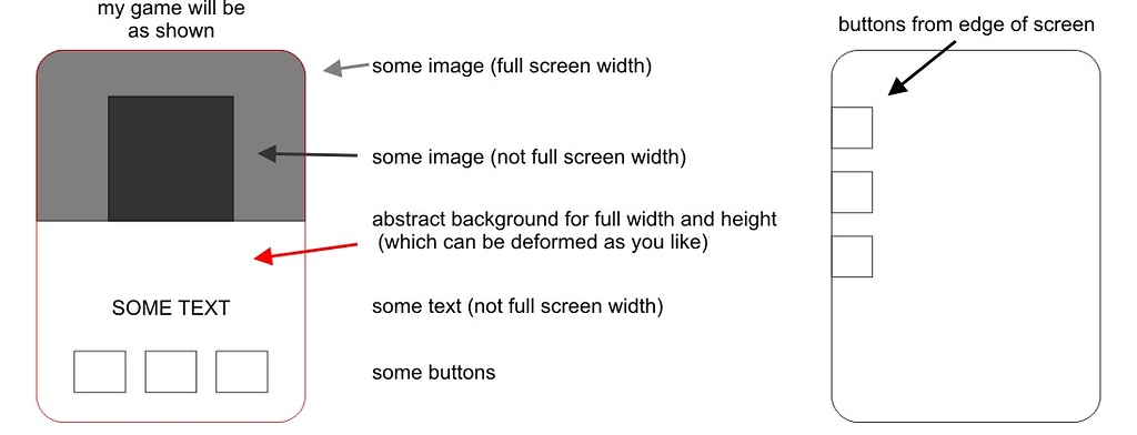 Graphics Set Questions - Newbie Questions - Solar2D Game Engine