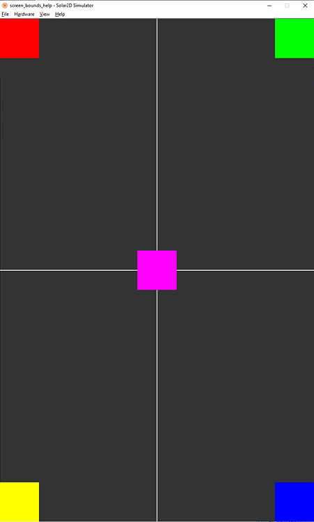 Solar2D screen positions for all devices resolution - Other - Solar2D ...